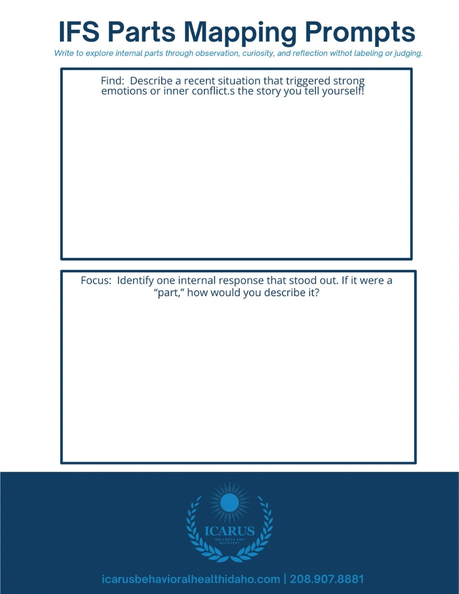 IFS Therapy Worksheets and PDF Resources | Download Now