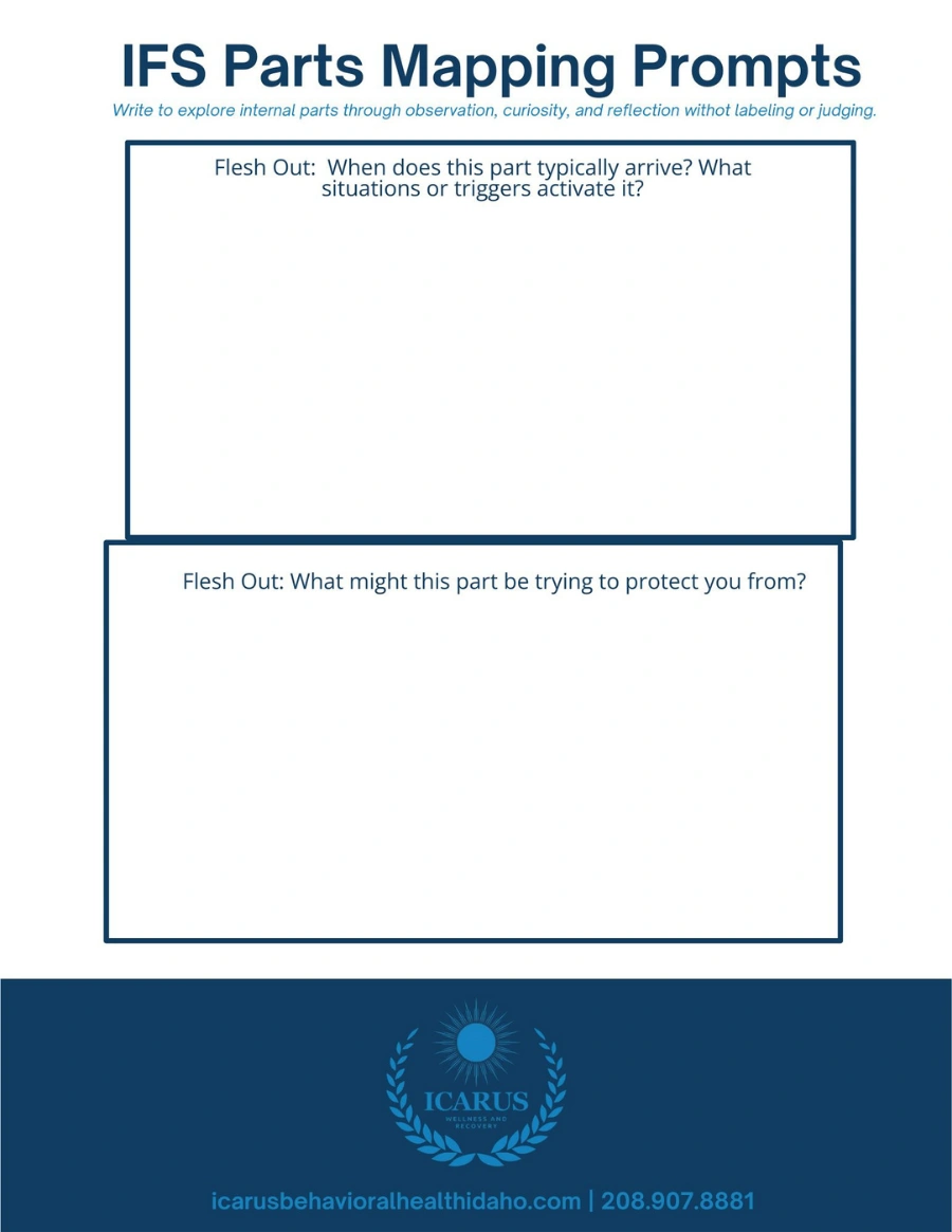 IFS Therapy Worksheets and PDF Resources | Download Now