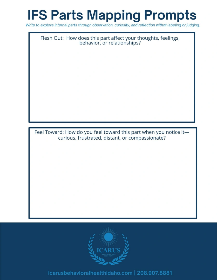 IFS Therapy Worksheets and PDF Resources | Download Now